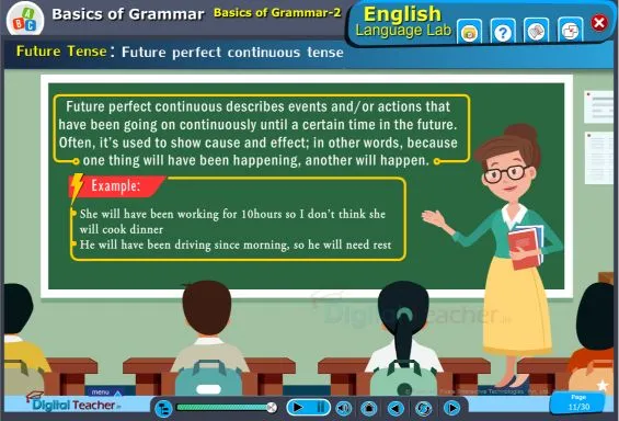 English Basics of Grammar Software | Digital language lab