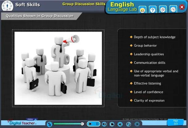 Soft Skills Software Screens Infographics - English Language Lab